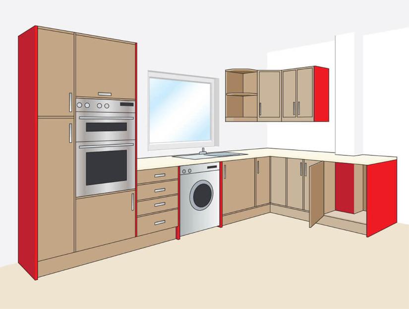 Understanding the Unsung Hero of Kitchen Design: End Panels